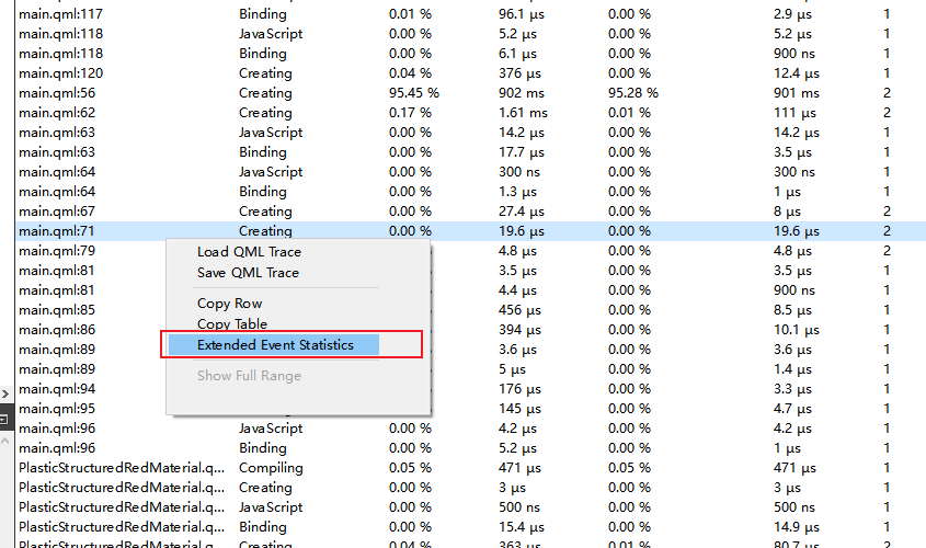 【qml】一文入门qml应用程序的性能分析qmlprofiler 性能分析 Csdn博客