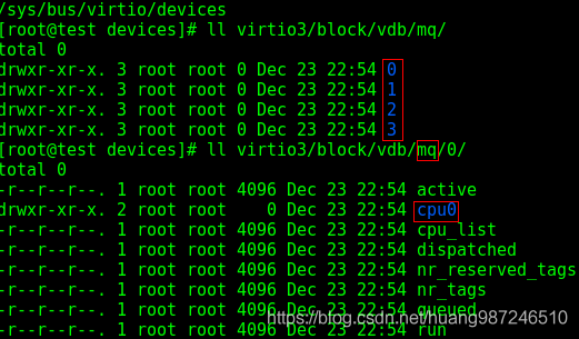 VirtIO实现原理——vring数据结构(转)_virtio 队列数-CSDN博客