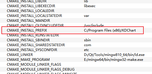 记录我的KDChart3.0编译过程_kdchart开发手册_runbutton的博客-CSDN博客