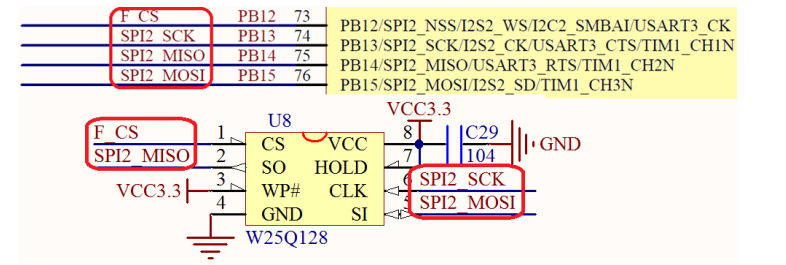 Stm32f103spi读写外部flashstm32读写外部flash Csdn博客