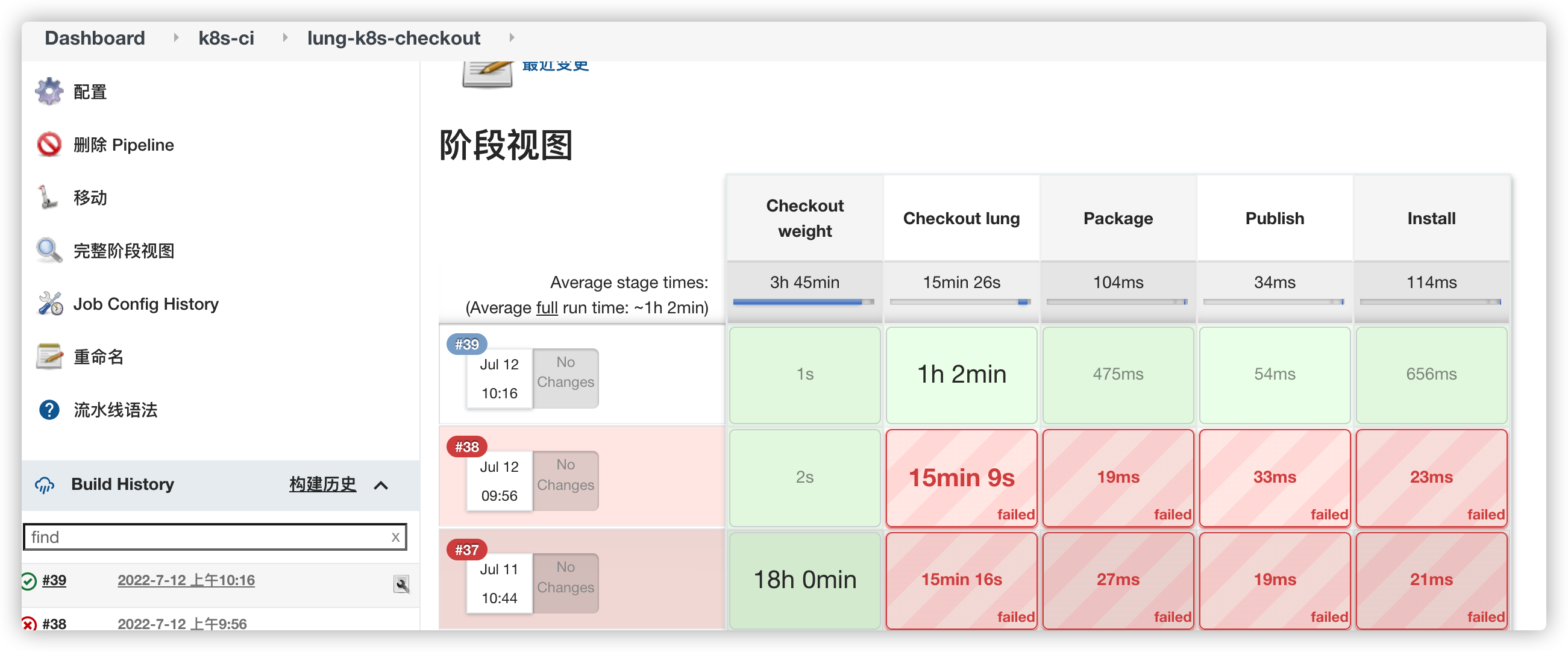 jenkins pipeline下载代码到指定workspace_jenkins pipeline workspace-CSDN博客