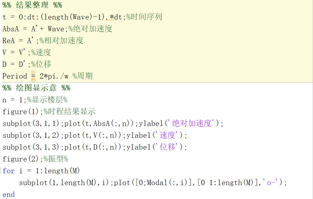 【JY】基于Matlab的(单)多自由度动力学代码分享-CSDN博客