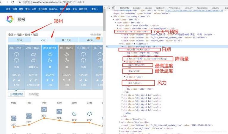 北京气象数据分析工程师python处理气象数据画图 Csdn博客