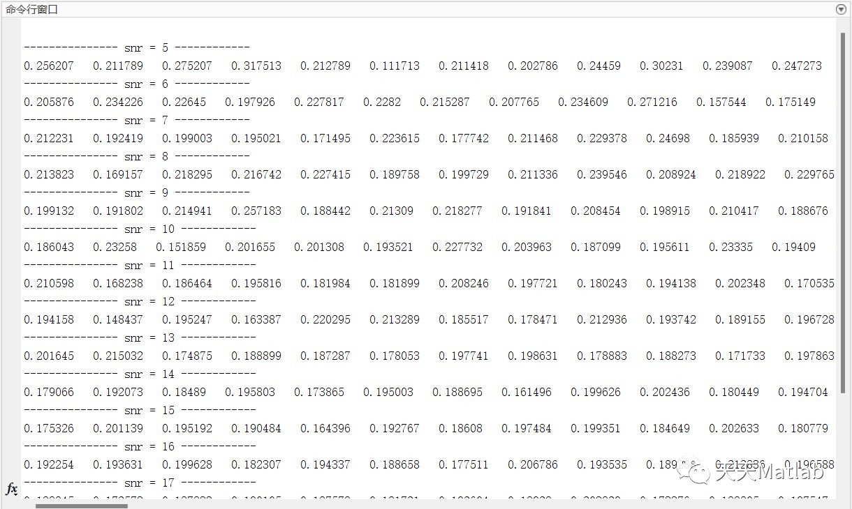 【数字调制识别分类】基于 PSK+QPSK+8QAM+16QAM+32QAM+64QAM实现加性高斯白噪声信道下数字调制识别分类附Matlab源码_模拟数字调制信号的联合自动识别-CSDN博客