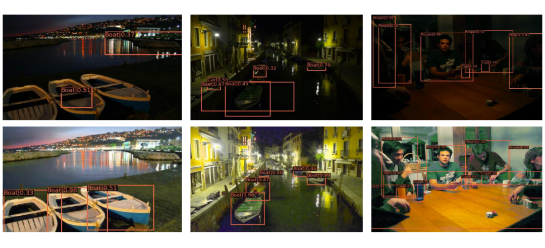 ICCV 2023 | 清华、ETH提出Retinexformer，刷新十三大暗光增强榜-CSDN博客