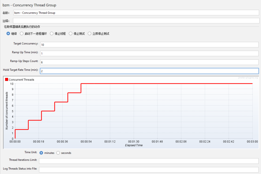 JMeter学习笔记（三）：线程组_using ramp-up-CSDN博客