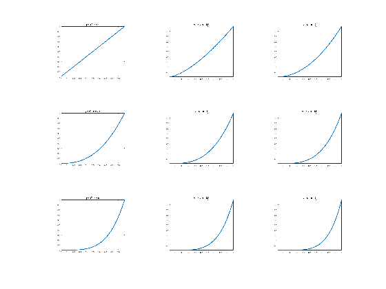 【matlab函数分析】imwrite函数将图像写入图形文件matlab Imwrite Csdn博客 