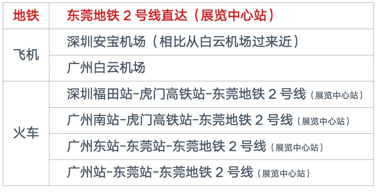 AIT东莞改装展参观指南！10.18-20东莞见！AIT改装生态展 x D1汽车飘移大奖赛！一场新产品、新技术、新生态、新玩法大融合的改装文化盛宴。爱车、玩车、享受车，就来AIT！参观指南 ...