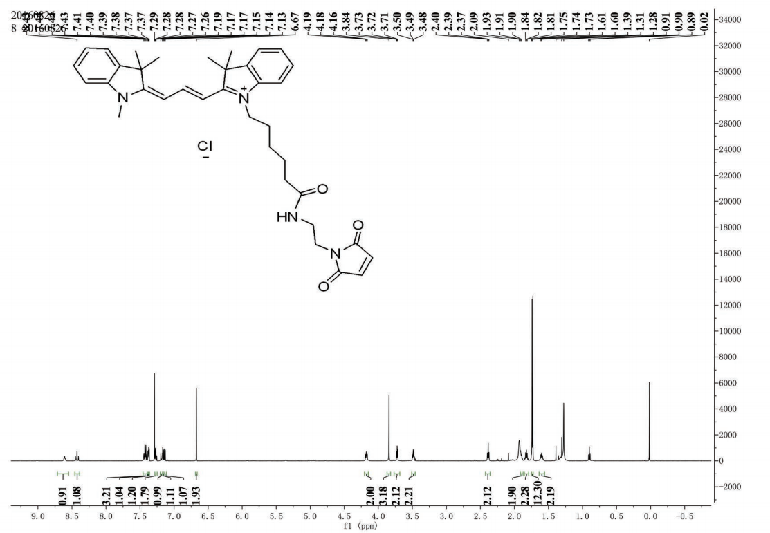 Cyanine3 maleimide，Cy3 maleimide，Cy3马来酰亚胺介绍，cy系列菁染料_陕西新研博美的博客-CSDN博客