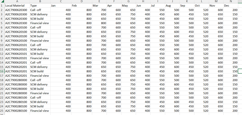 Mendix Excel导入组件的分析和应用_excel importer-CSDN博客