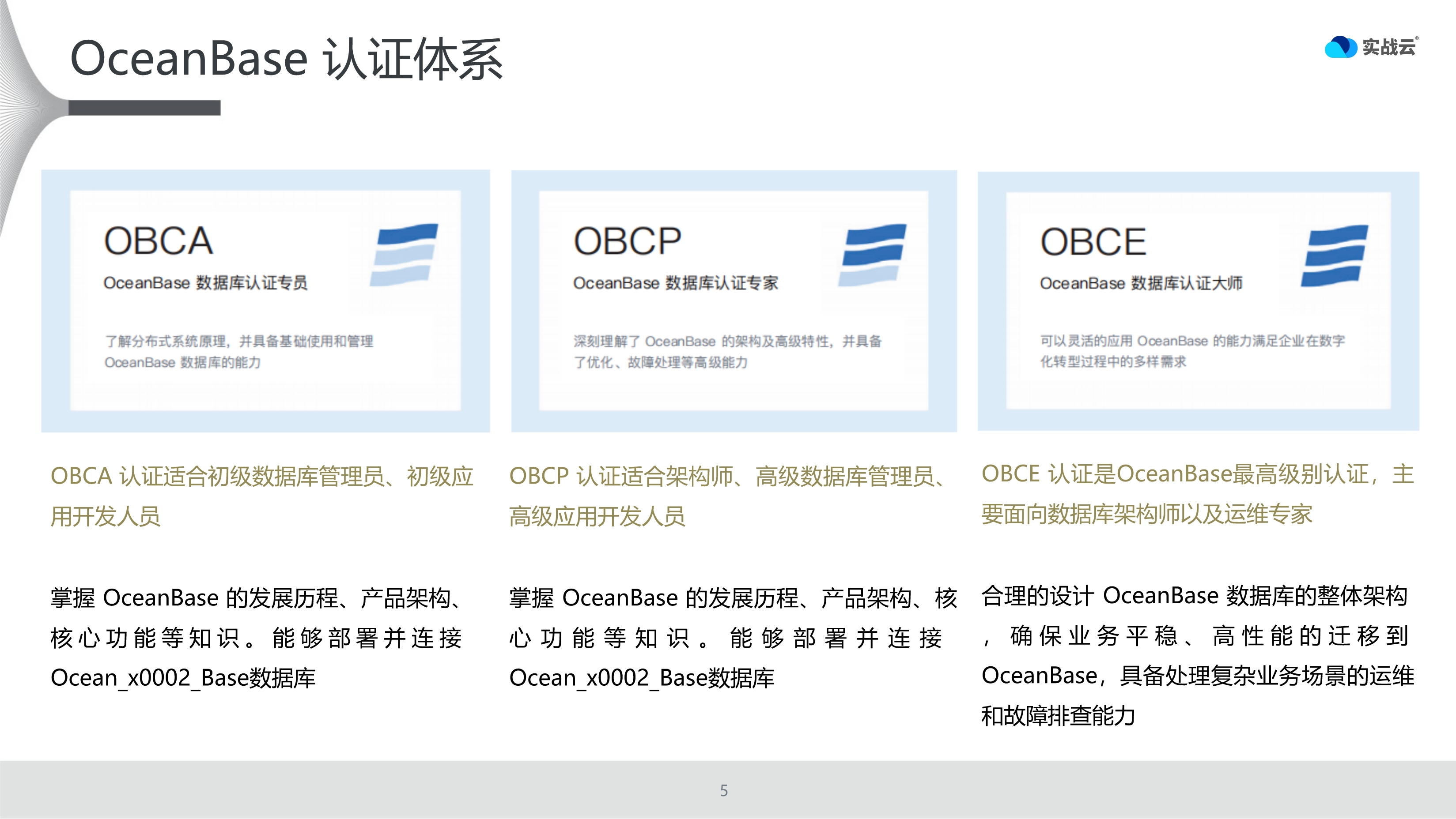 OBCA、OBCP数据库认证的考试介绍一览_obca认证考试-CSDN博客