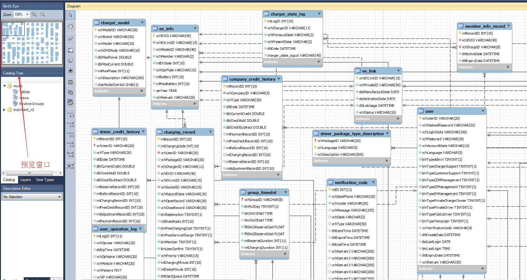 Mysql Workbench高度mysql 及 Mysql Workbench使用大全 Csdn博客