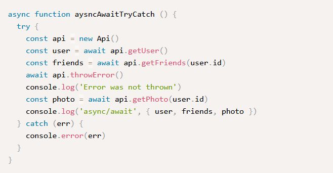 async/await 是如何让代码更加简洁的？_async简化代码-CSDN博客