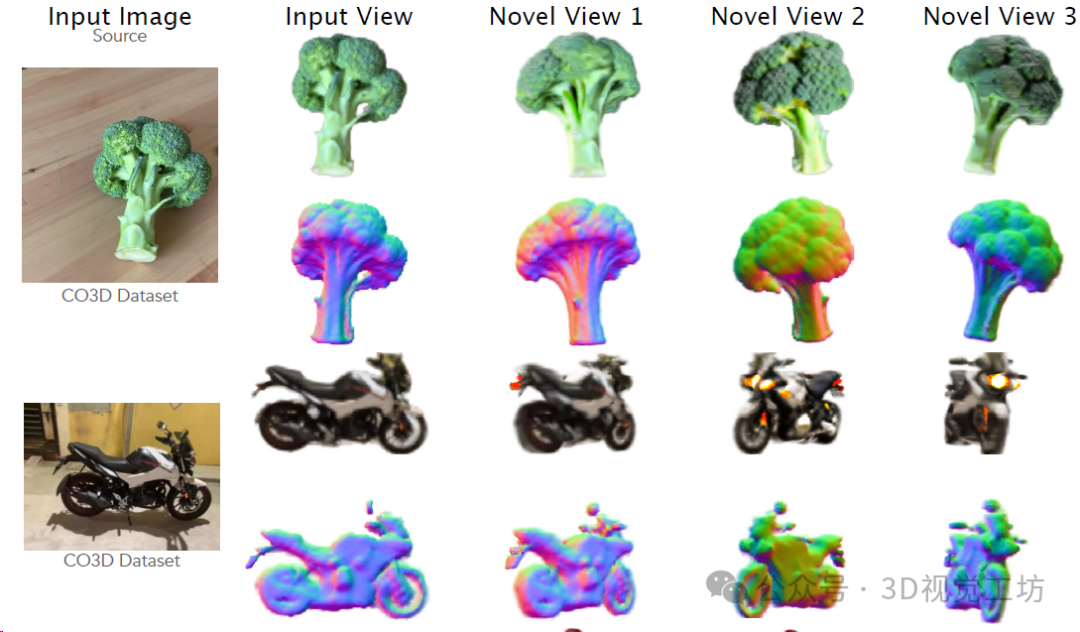 NeurlPS'23开源 | 从单张RGB生成3D图像约束辐射场-CSDN博客