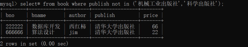 查询读者的借阅信息mysqlmysql数据库命令行【篇章九】之数据库综合查询select Csdn博客