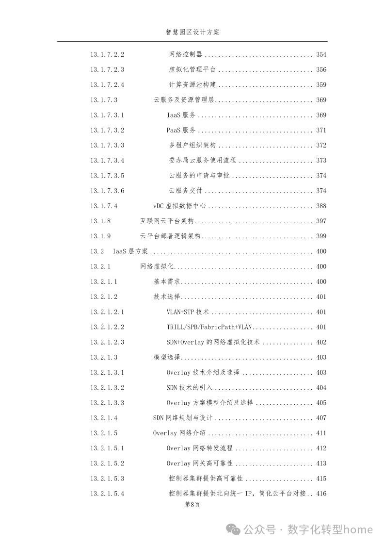 智慧园区软件平台设计方案 1128页-CSDN博客