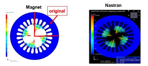 fluent气动噪声计算步骤_Actran在电机噪声中的解决方案_肖潇潇洒洒的博客-CSDN博客