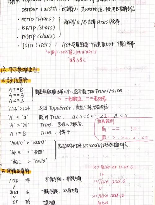Python编程基础与案例集锦python非常详细编程笔记python程序设计案例 Csdn博客