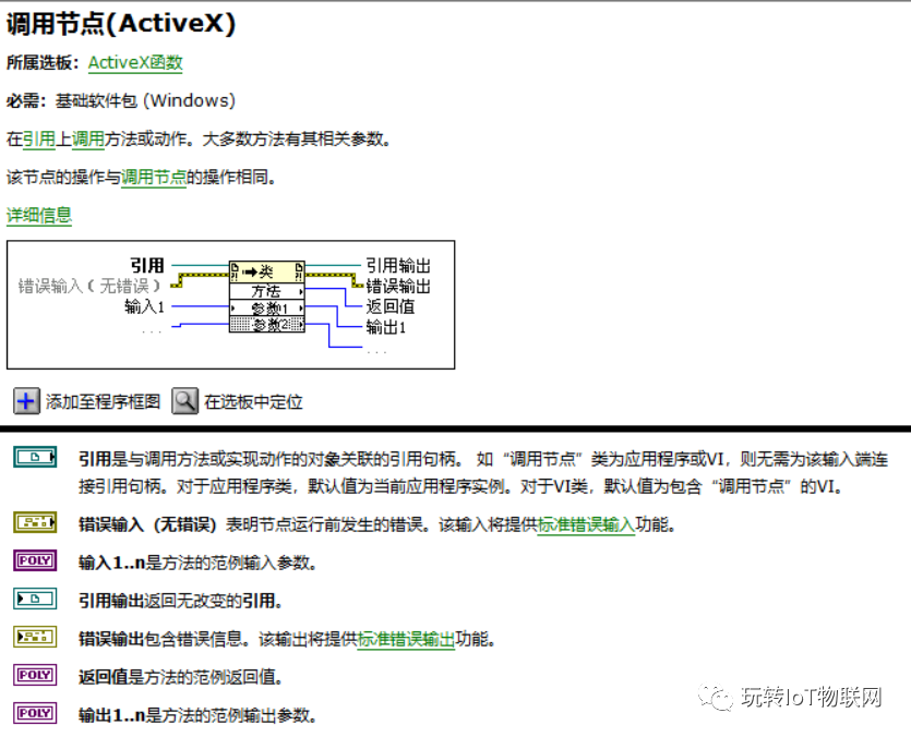 基于Labview的TTS文本转语音系统设计_labview语音转文字_玩转物联网的博客-CSDN博客