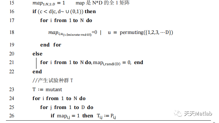 【图像分割】基于回溯搜索优化算法实现图像聚类分割附matlab代码优化聚类分割 Csdn博客