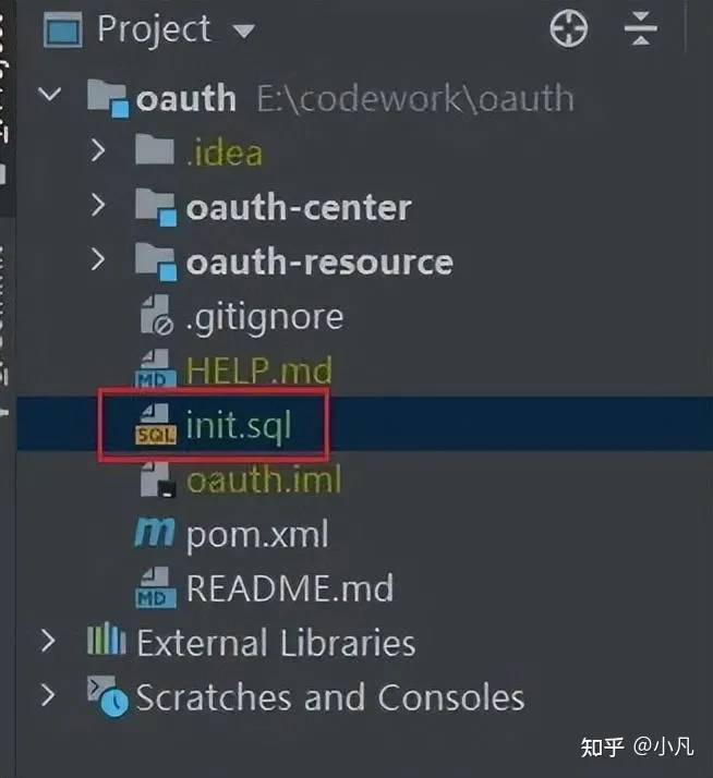有图解有案例，我终于把OAuth2.0搞清楚了_oauth2.0 token验证-CSDN博客