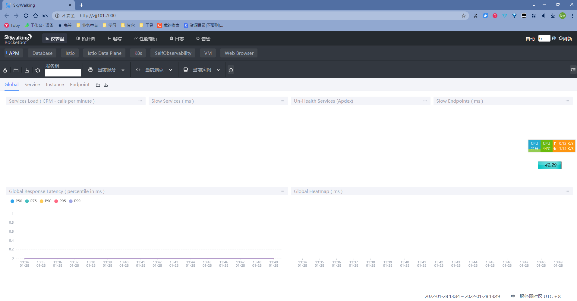 Linux环境下SkyWalking 环境搭建部署入门Demo_linux skywalking-CSDN博客