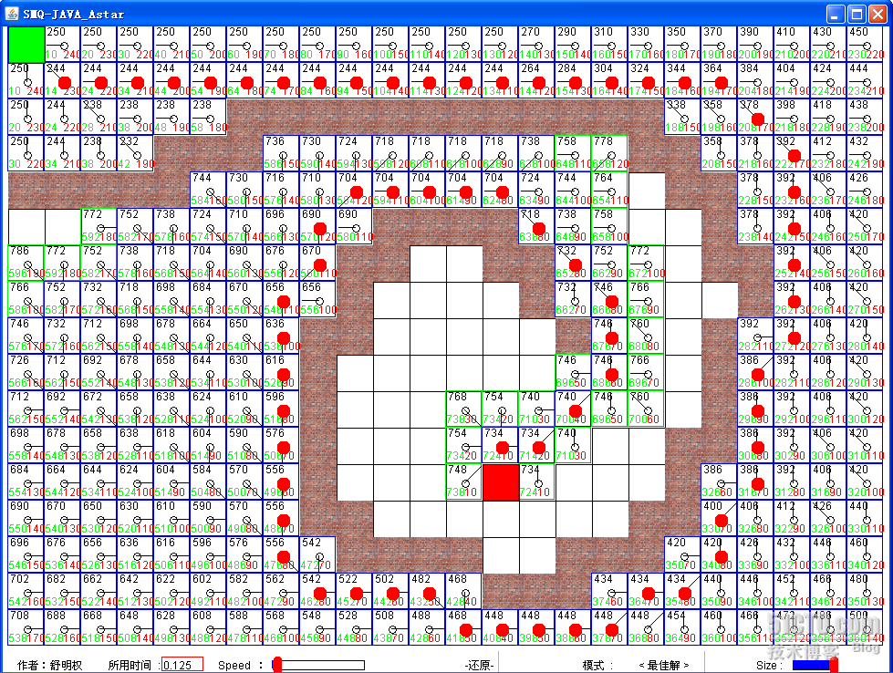 Java Astarjava Astar算法实现 Csdn博客