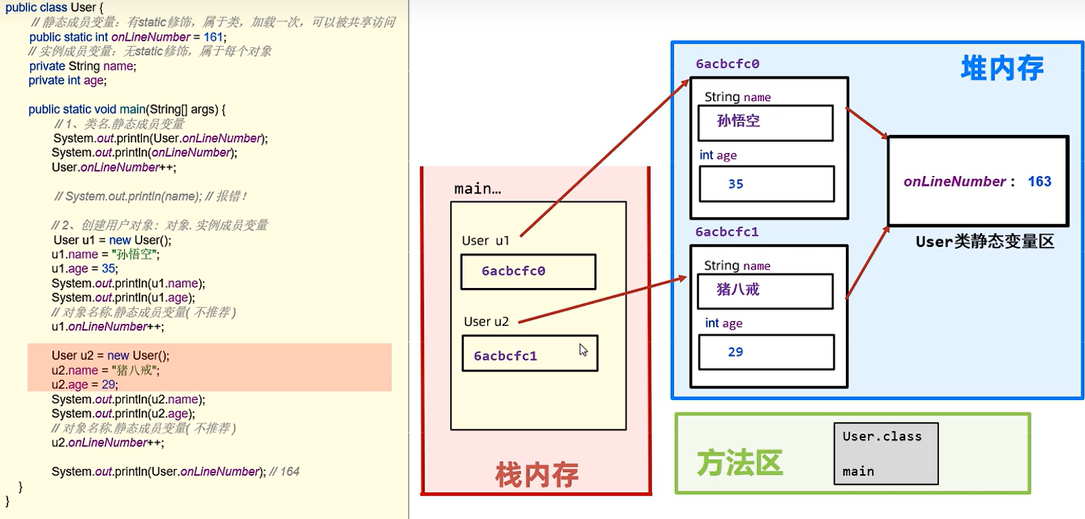 Static Csdn博客