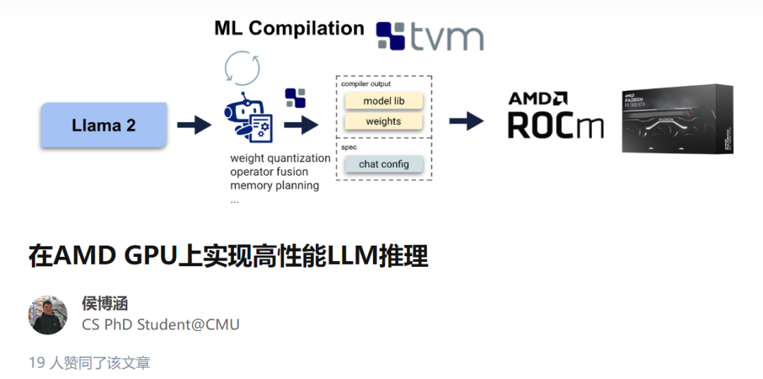 A卡跑大模型，性能达到4090的80%（价格只有一半）：陈天奇TVM团队出品-CSDN博客