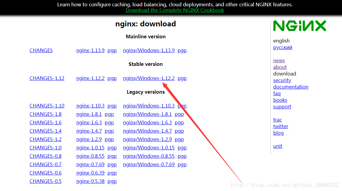 Nginx启动vue Nginx下部署vue项目的方法步骤 Csdn博客