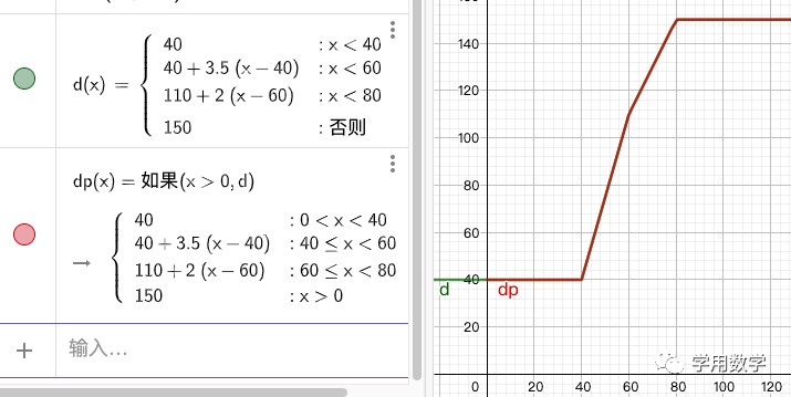 分段函数if语句s0a1 Geogebra新手课：分段函数的绘制，以一次函数方案选择为例 Csdn博客 