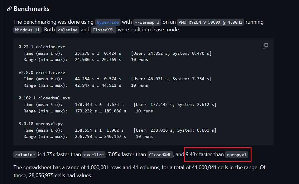 openpyxl被干掉？全新python高性能excel解析库_python calamine-CSDN博客