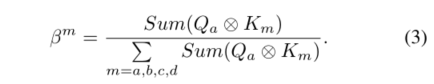 《SARAS-Net: Scale and Relation Aware Siamese Network for Change Detection》论文分享-CSDN博客