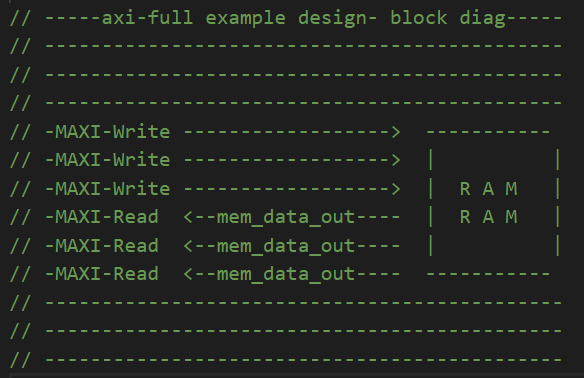 AXI协议(四)-AXI-FULL从机xilinx示例代码解析_axi full协议作为从机设计使用-CSDN博客