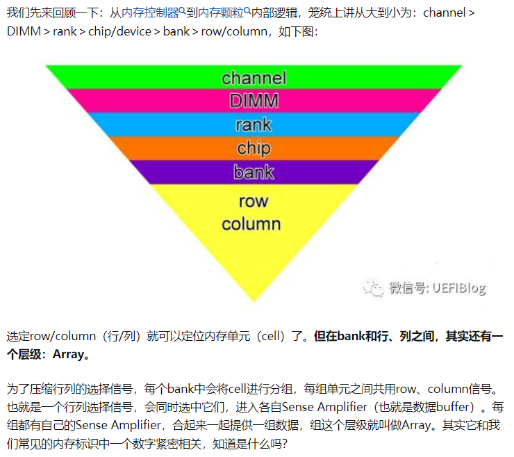 DRAM内存中1byte的8 bit是否彼此相邻？是否处于同一行的相邻的8列？_ddr5中1byte的8bit是否彼此相邻-CSDN博客