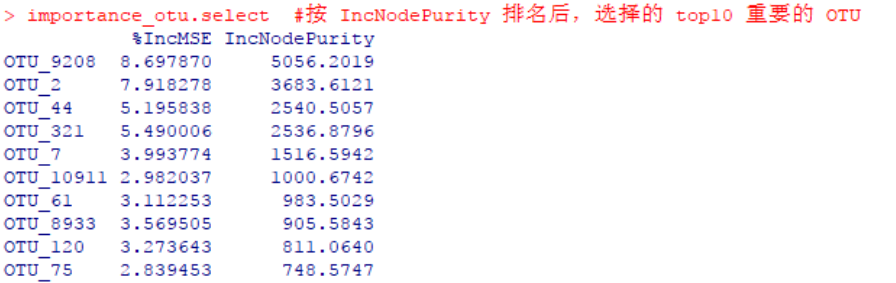 predict函数 R_R包randomForest的随机森林回归模型以及对重要变量的选择-CSDN博客