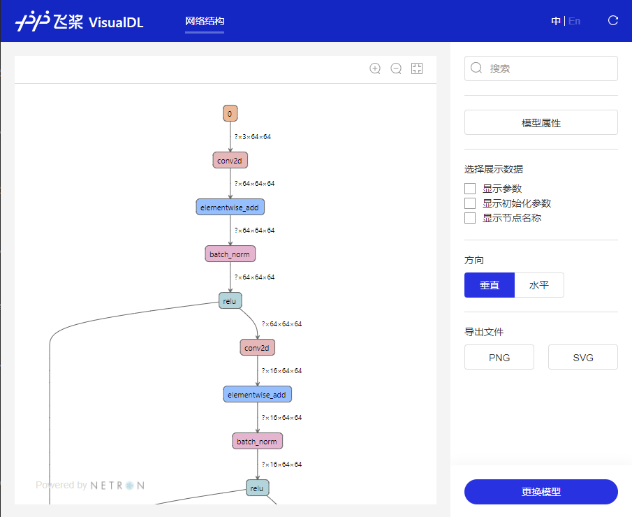 Paddle2.0：使用动转静完成模型部署_paddle转静态模型-CSDN博客