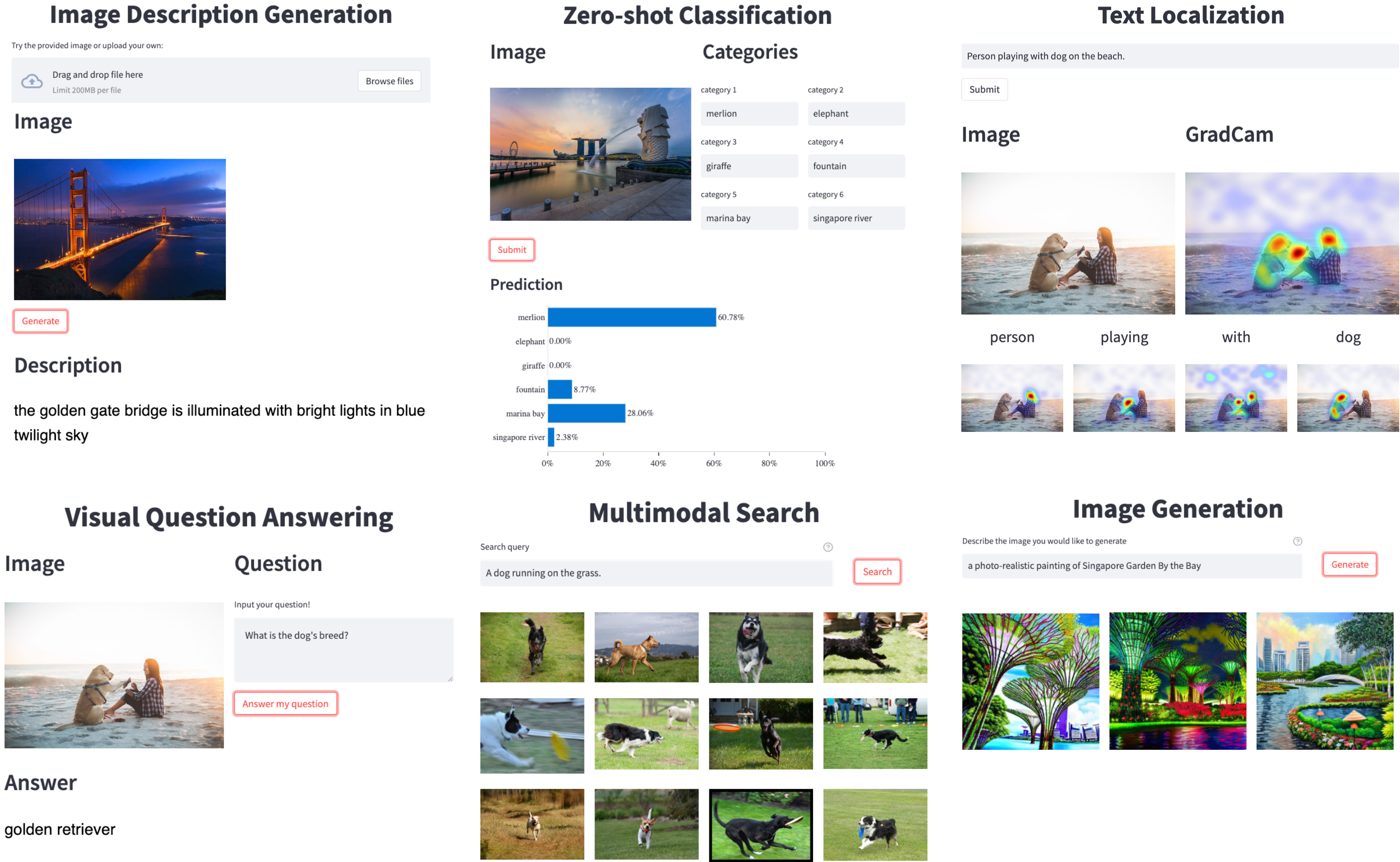 LAVIS: 一站式语言-视觉智能库-CSDN博客