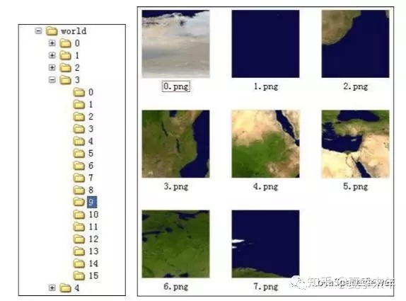 用gis打开tif格式_让tif数据“飞”起来！你行吗？？_weixin_39572442的博客-CSDN博客