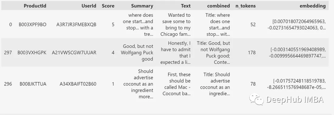 GPT-3 vs Bert vs GloVe vs Word2vec 文本嵌入技术的性能对比测试_word2vec m3e-base 区别 ...