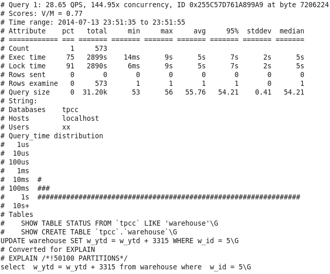 mysql性能剖析工具_MySQL性能剖析工具(pt-query-digest)【转】-CSDN博客