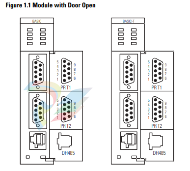 A-B罗克韦尔 SLC 500 BASIC模块和开发软件概述_ab slc 500 dh485引脚-CSDN博客