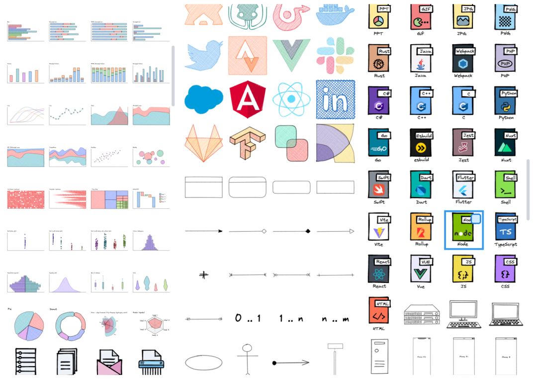 程序员必备的画图工具_bytebytego用什么绘图-CSDN博客