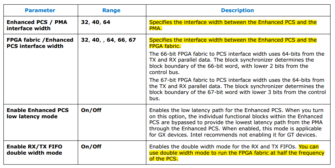 Intel Arria10系列FPGA收发器简介_arria 10 transceiver-CSDN博客