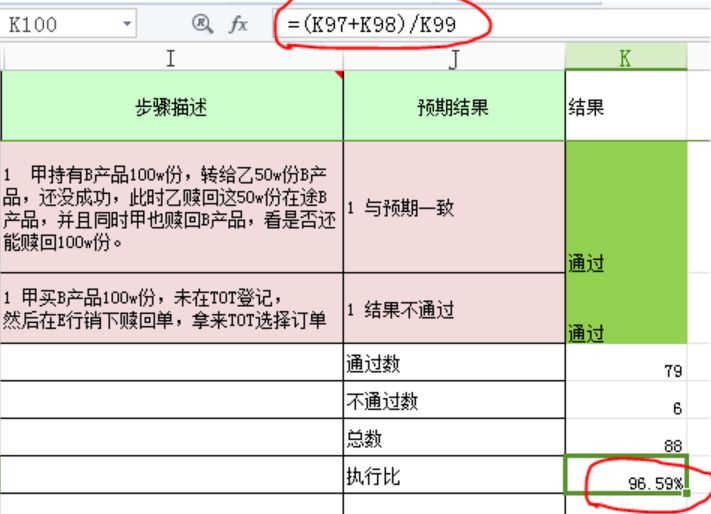 Test Case Template And Use Case Design In Excel Format Code World