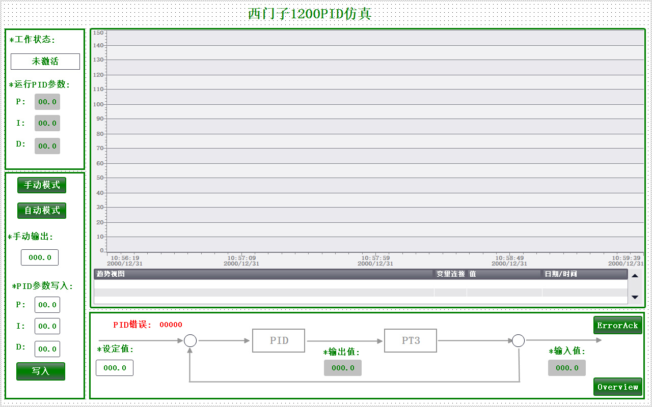 【无标题】_西门子仿真pid-CSDN博客