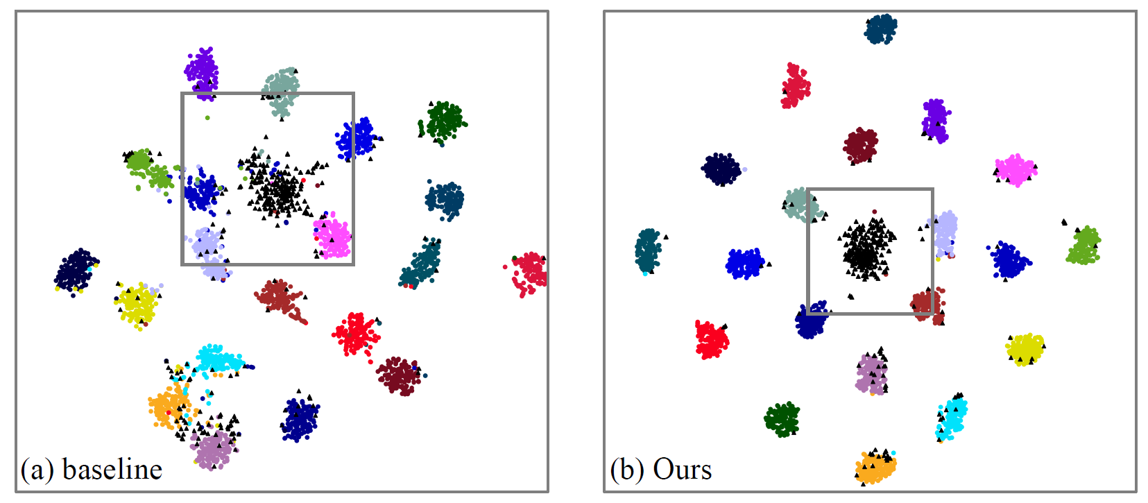 Expanding Low-Density Latent Regions for Open-Set Object Detection-CSDN博客