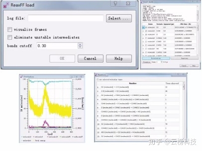 lammps软件_MAPS软件：让LAMMPS运用更高效 — 特点及实例-CSDN博客
