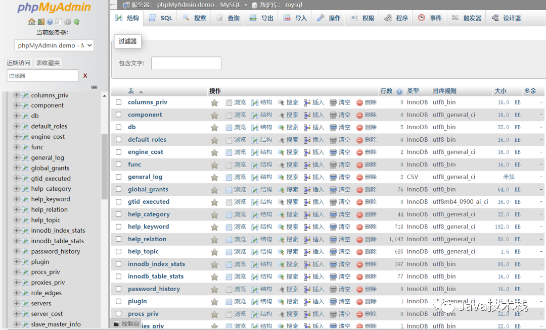 11 款顶级 MySQL 图形化工具_mysql 图像化-CSDN博客