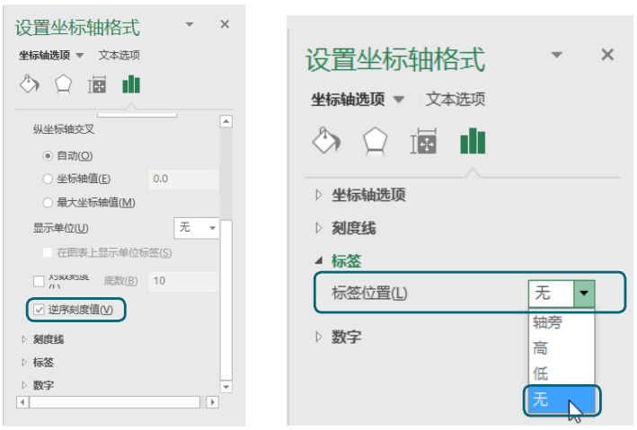横向柱状图怎么做排行那些好看又实用的excel条形图,原来是这样做出来的 Csdn博客
